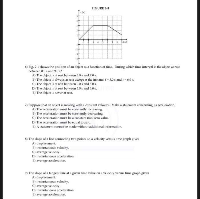 Solved Figure 2 1 2 3 6 Fig 2 1 Shows The Position Of An