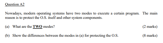 Solved Question A2 Nowadays, modern operating systems have | Chegg.com