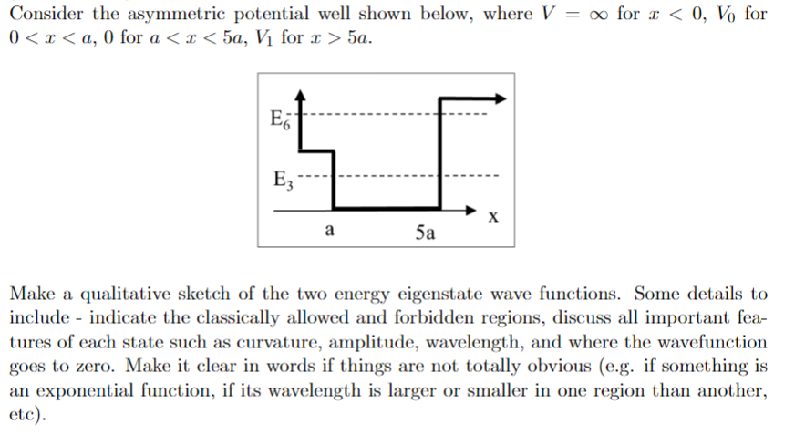 Solved Consider the asymmetric potential well shown below, | Chegg.com