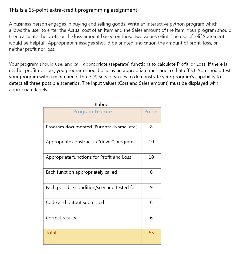 Solved This is a 65-point extra-credit programming | Chegg.com