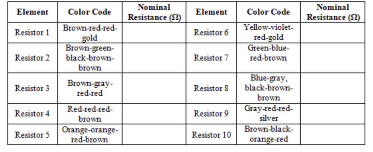 Solved You are provided 7 resistive networks/circuits. You | Chegg.com