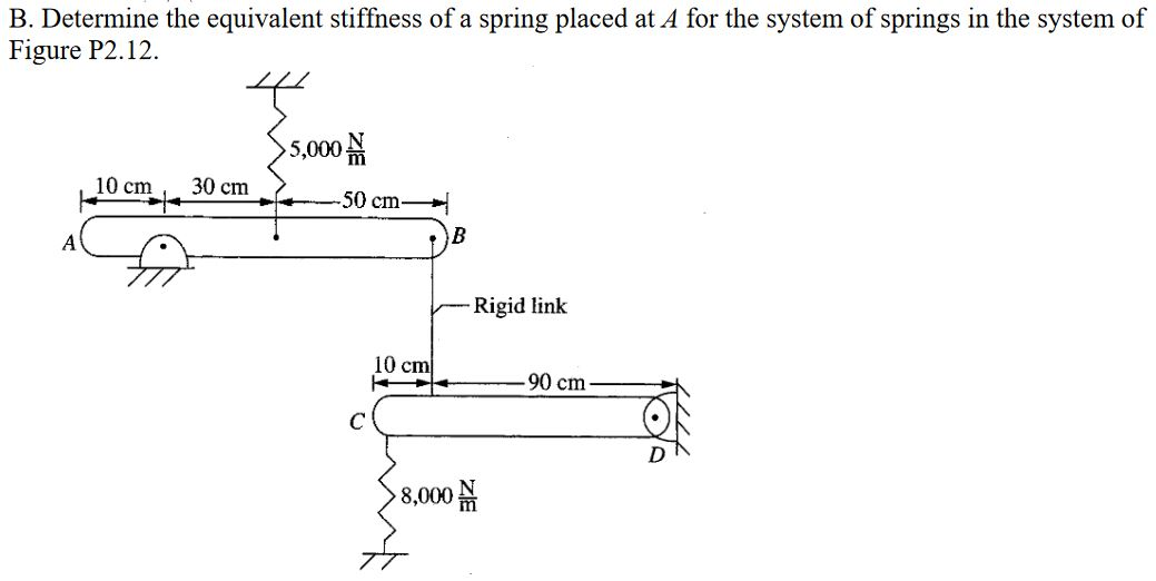 Solved B. Determine the equivalent stiffness of a spring | Chegg.com Solved B. Determine the equivalent stiffness of a spring | Chegg.com