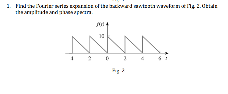 Solved 1. Find the Fourier series expansion of the backward | Chegg.com