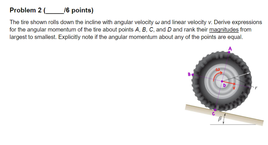 Solved The tire shown rolls down the incline with angular | Chegg.com