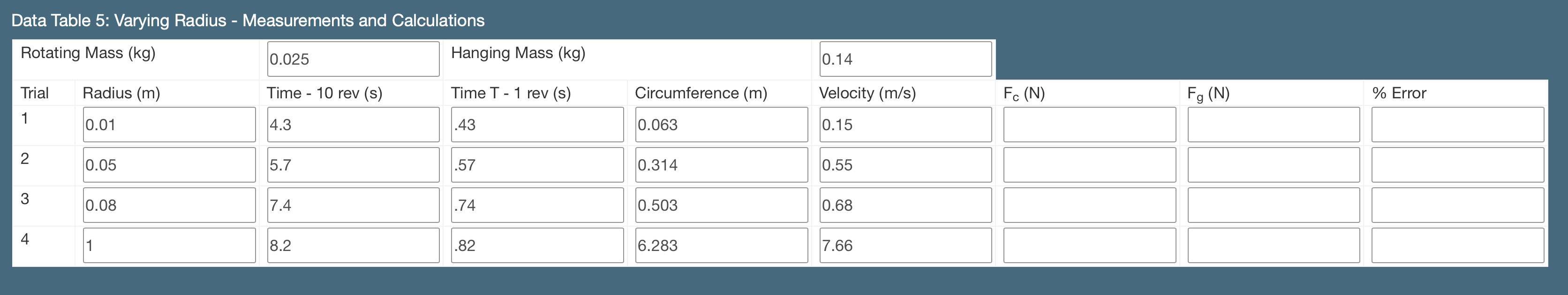 Solved Data Table 5: Varying Radius - Measurements and | Chegg.com