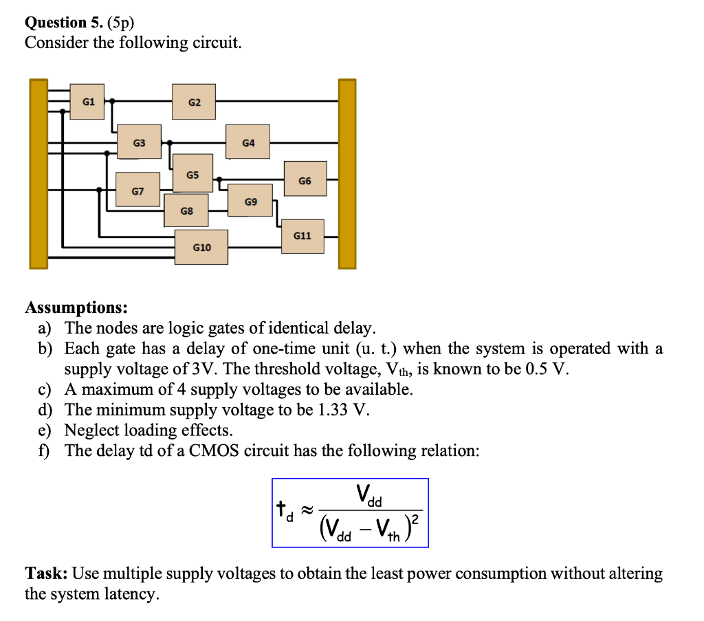 Solved Question 5. (5p) Consider the following circuit. G1 | Chegg.com