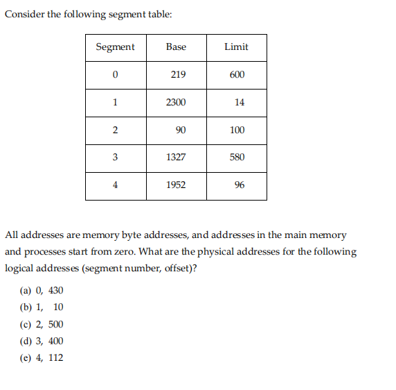 Solved Consider the following segment table: Segment Base | Chegg.com
