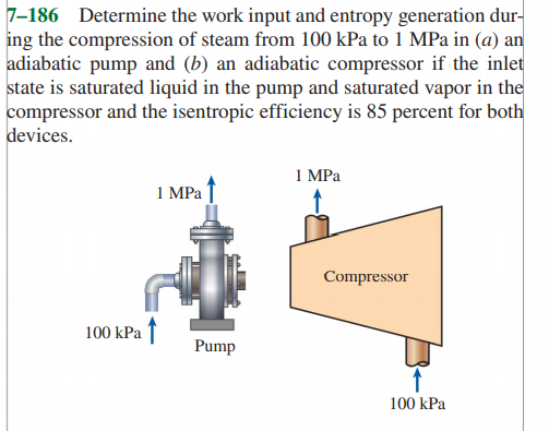 Solved 7–186 Determine the work input and entropy generation | Chegg.com