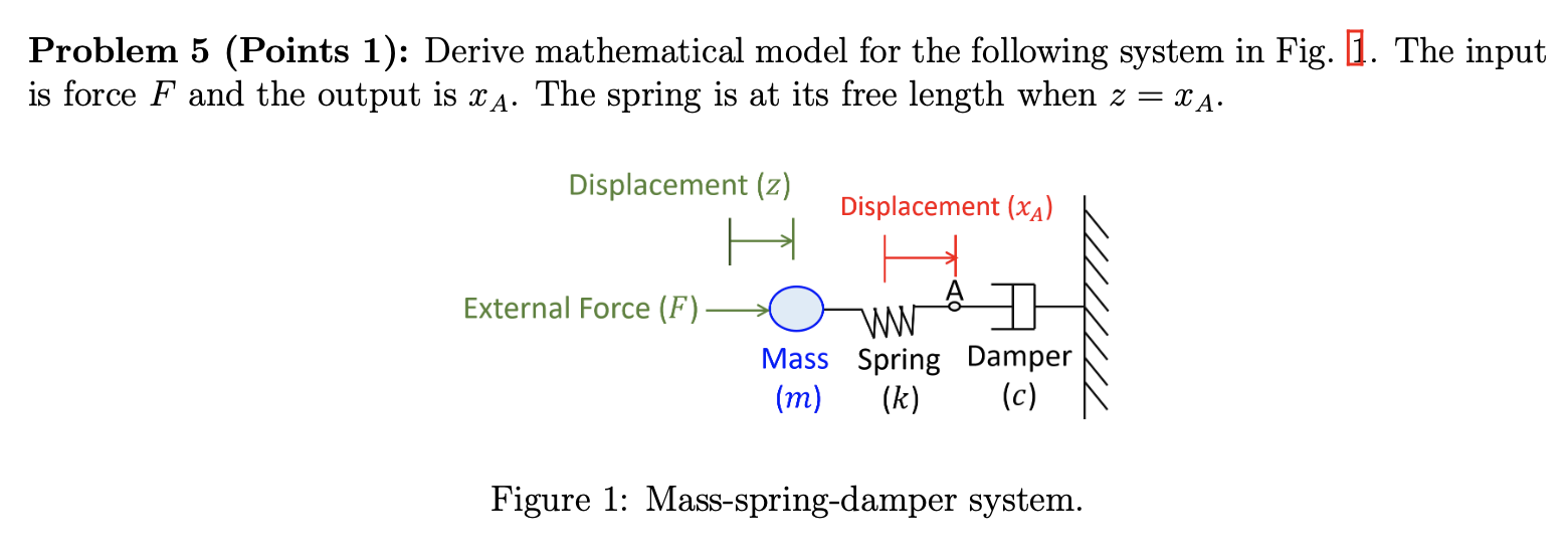 Solved Derive mathematical model for the following system in | Chegg.com