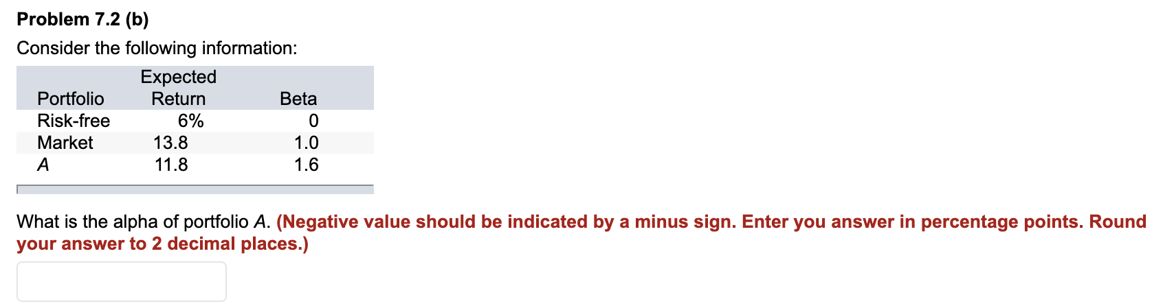 Solved Consider the following information: What is the alpha | Chegg.com