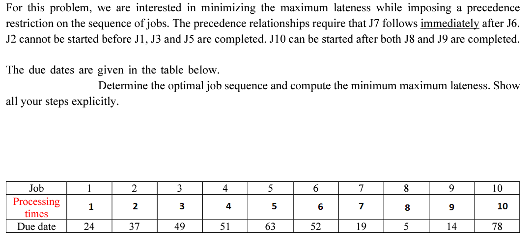 Solved For this problem, we are interested in minimizing the | Chegg.com
