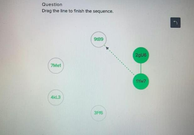 Solved Question Drag the line to finish the sequence. 91B9 | Chegg.com