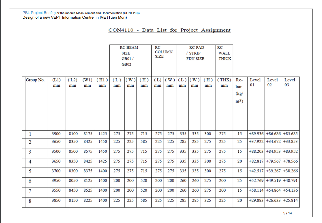 Solved we PBL PROJECT TITLE1 Design of a new VEPT | Chegg.com