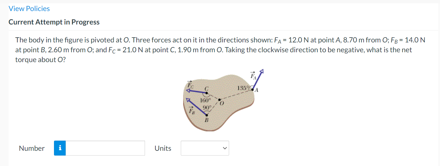 Solved The Body In The Figure Is Pivoted At O Three Forces