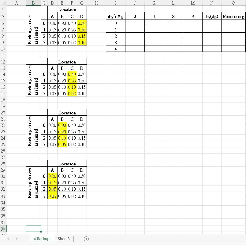 Introduction:- Dynamic programming (DP) is a general | Chegg.com
