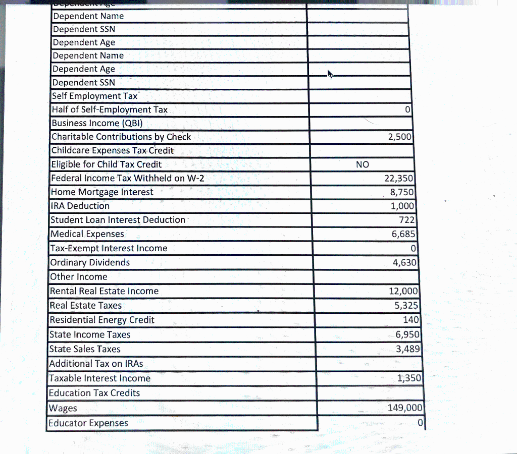 Solved Filing status: single No dependents Need to file | Chegg.com