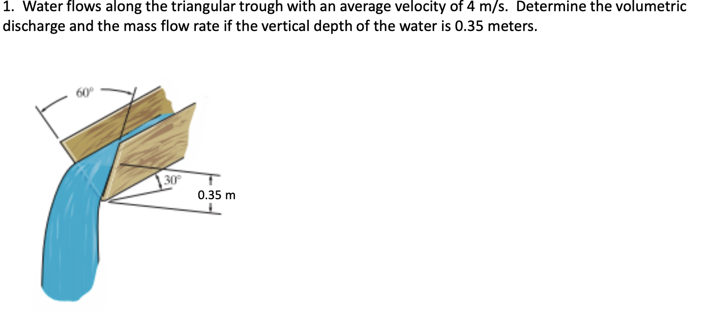 Solved 1. Water flows along the triangular trough with an | Chegg.com