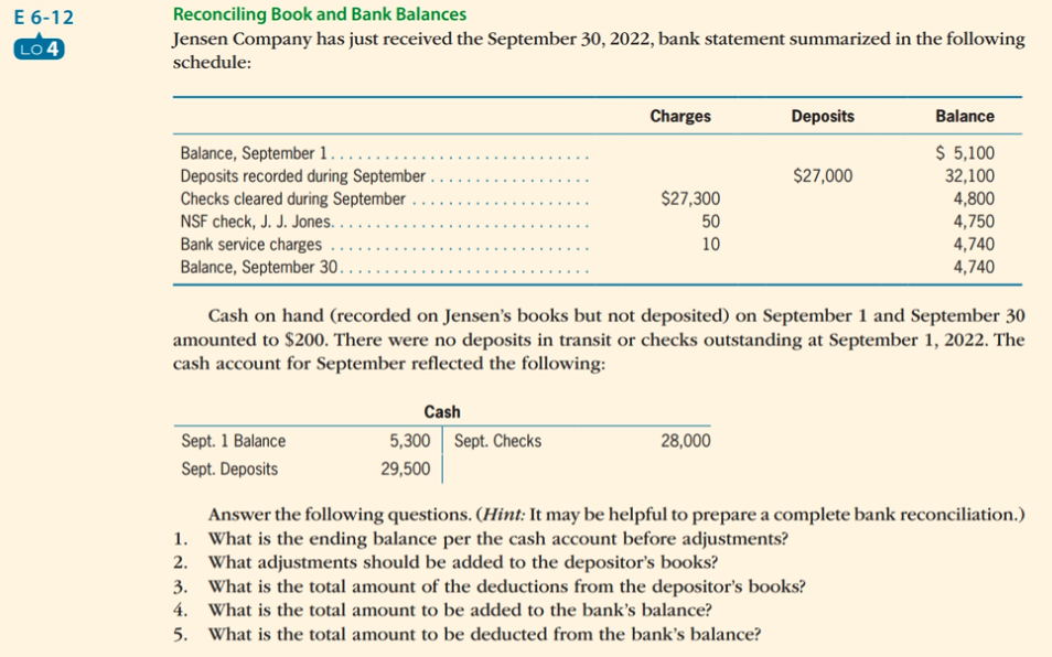 Solved E 6-12 LO4 Reconciling Book and Bank Balances Jensen | Chegg.com