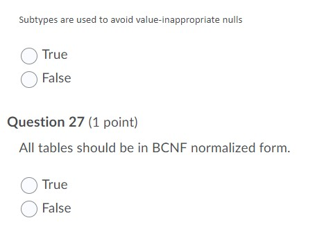 Solved Normalization is encouraged for read-only databases. | Chegg.com