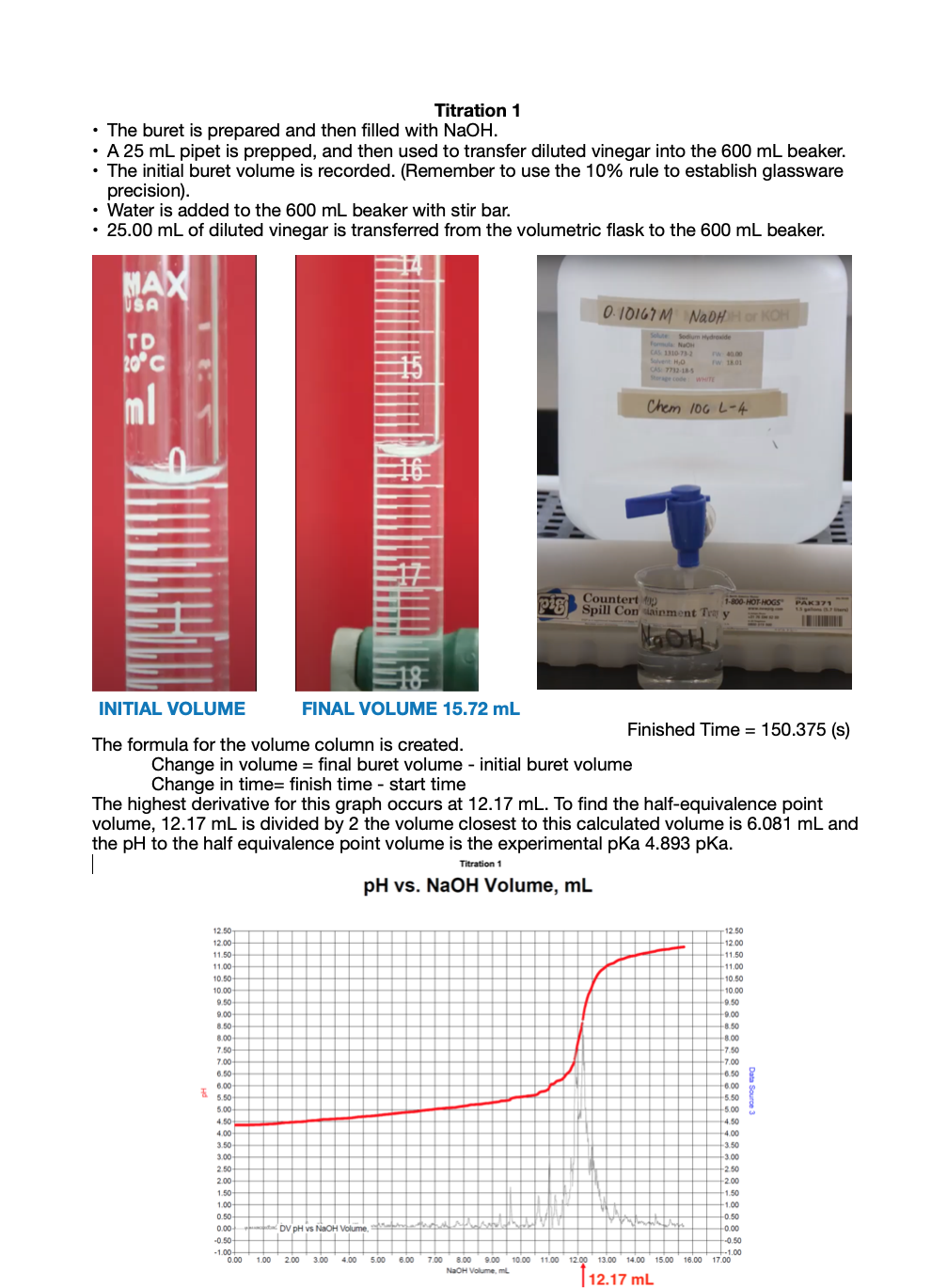 Titration Data: Molarity of NaOH or KOH Titration #1 | Chegg.com
