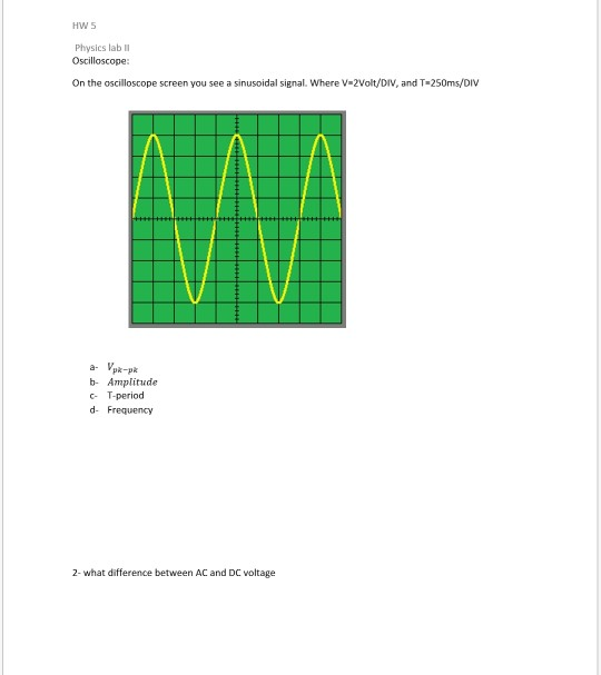 Solved HWs Physics lab Oscillascope On the oscilloscope | Chegg.com