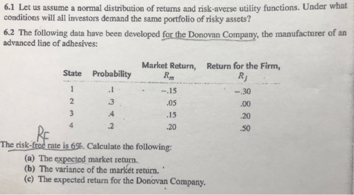 Solved 6.1 Let us assume a normal distribution of returns | Chegg.com