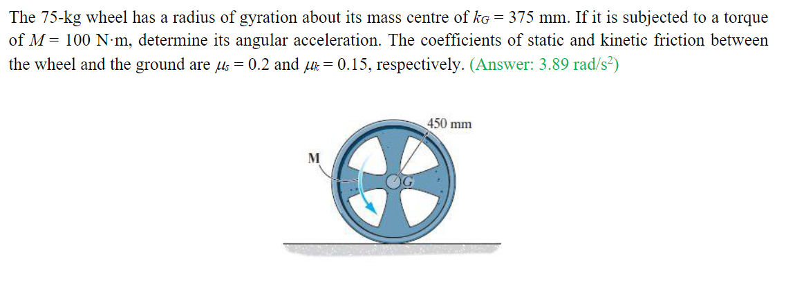 Solved The 75-kg wheel has a radius of gyration about its | Chegg.com