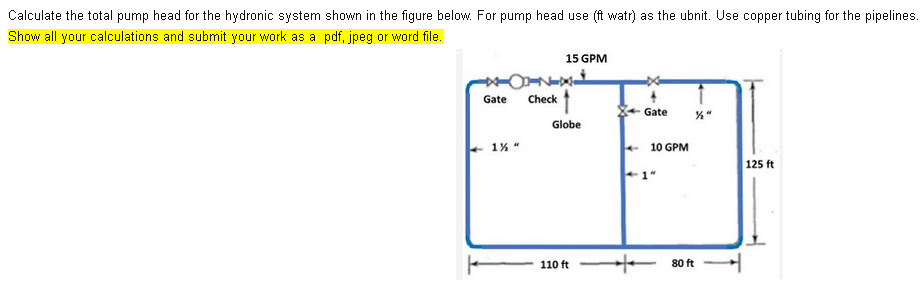 Solved Calculate the total pump head for the hydronic system | Chegg.com