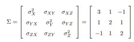 Solved X, Y, and Z are multivariate Normal random variables | Chegg.com