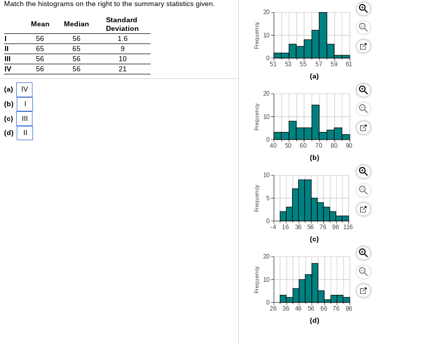 Solved Match the histograms on the right to the summary | Chegg.com Solved Match the histograms on the right to the summary | Chegg.com