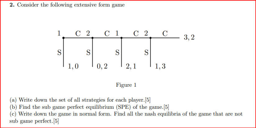 Solved 2. Consider the following extensive form game 1 C 2 | Chegg.com