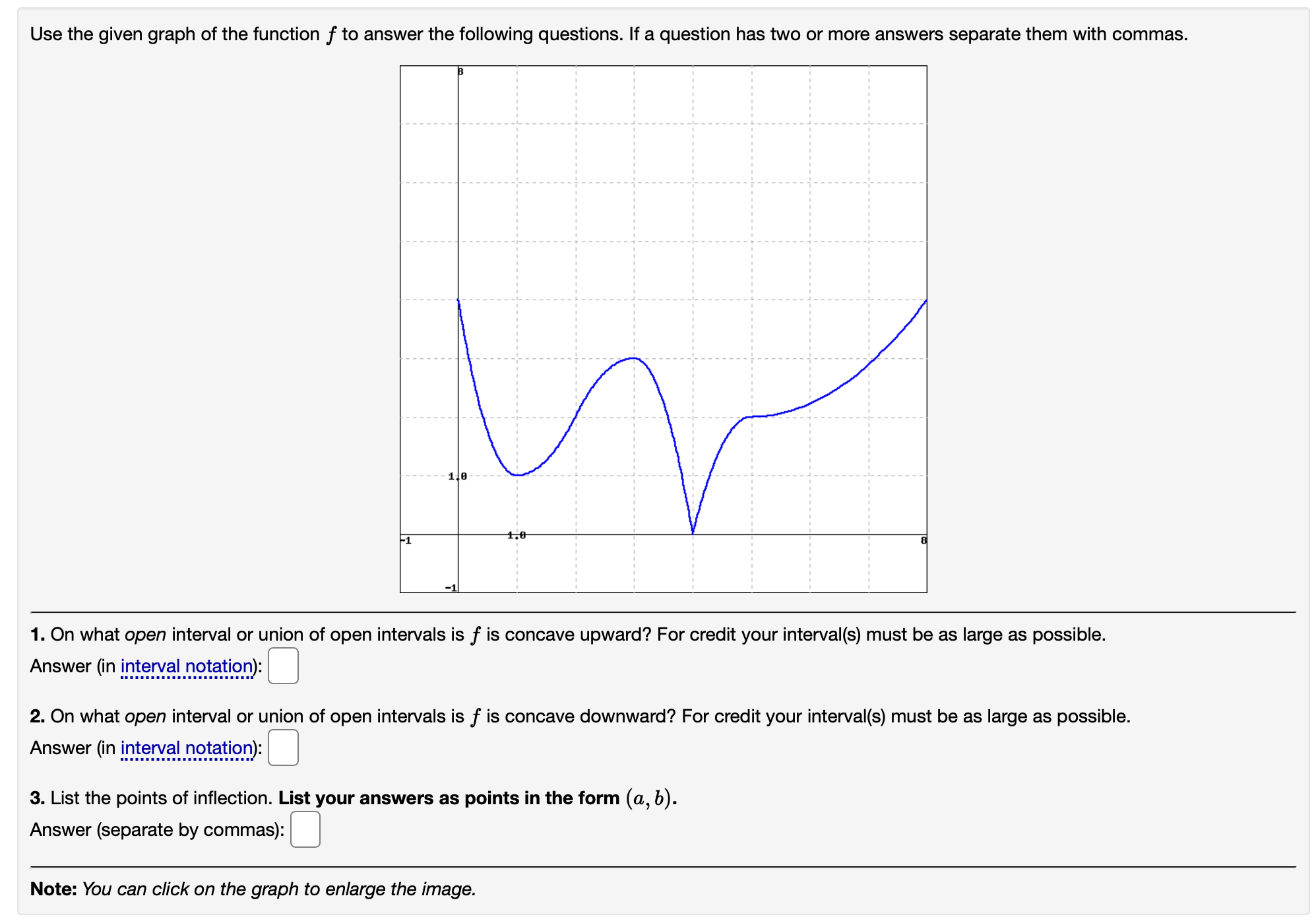 Solved 1. On what open interval or union of open intervals | Chegg.com