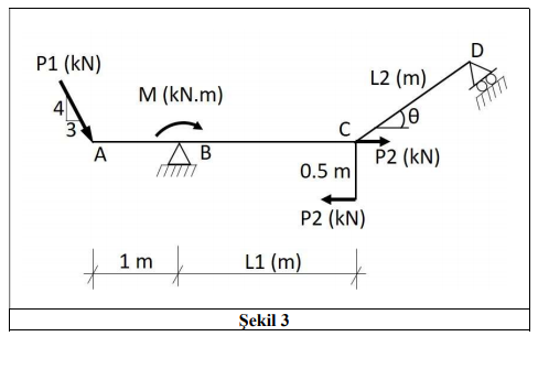 Solved Structural bearing of the system whose geometry and | Chegg.com