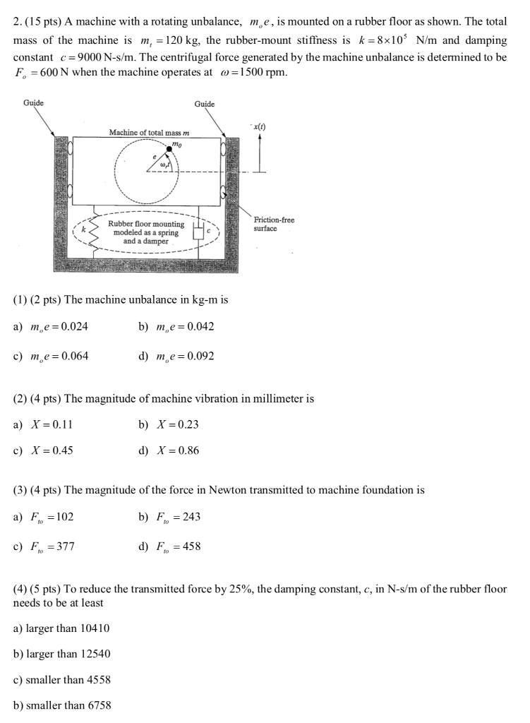 Solved 2. (15 pts) A machine with a rotating unbalance, m,e, | Chegg.com