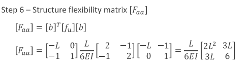Solved how i can solve the flexibility matrix to get that | Chegg.com