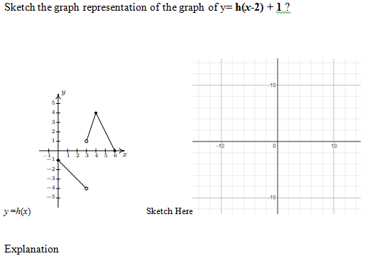Solved A graph of y = h(x) follows. No formula for his | Chegg.com