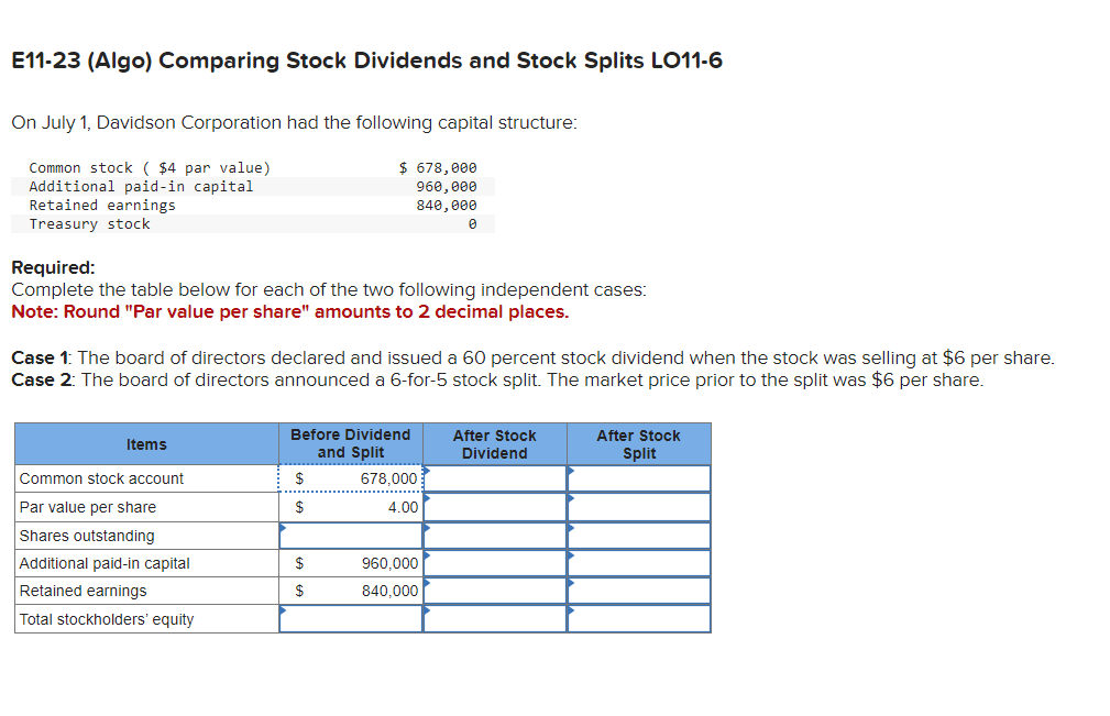 Solved E11-23 (Algo) ﻿Comparing Stock Dividends and Stock | Chegg.com