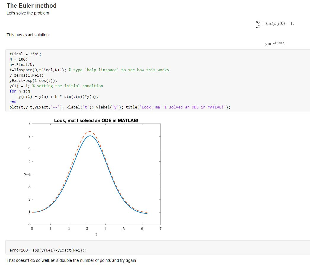 Solved Your assignment Question 1: Apply the Euler method to | Chegg.com