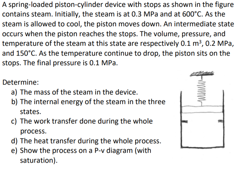 Solved A spring-loaded piston-cylinder device with stops as | Chegg.com