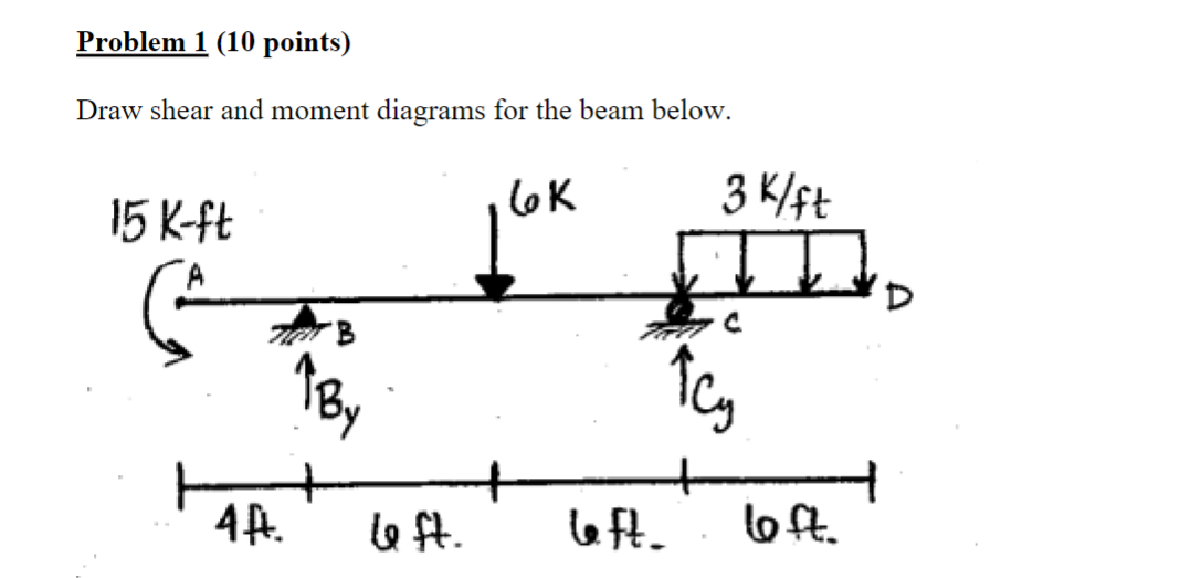 Solved Problem 1 (10 ﻿points) ﻿Problem 2 (10 ﻿points)Use the | Chegg.com
