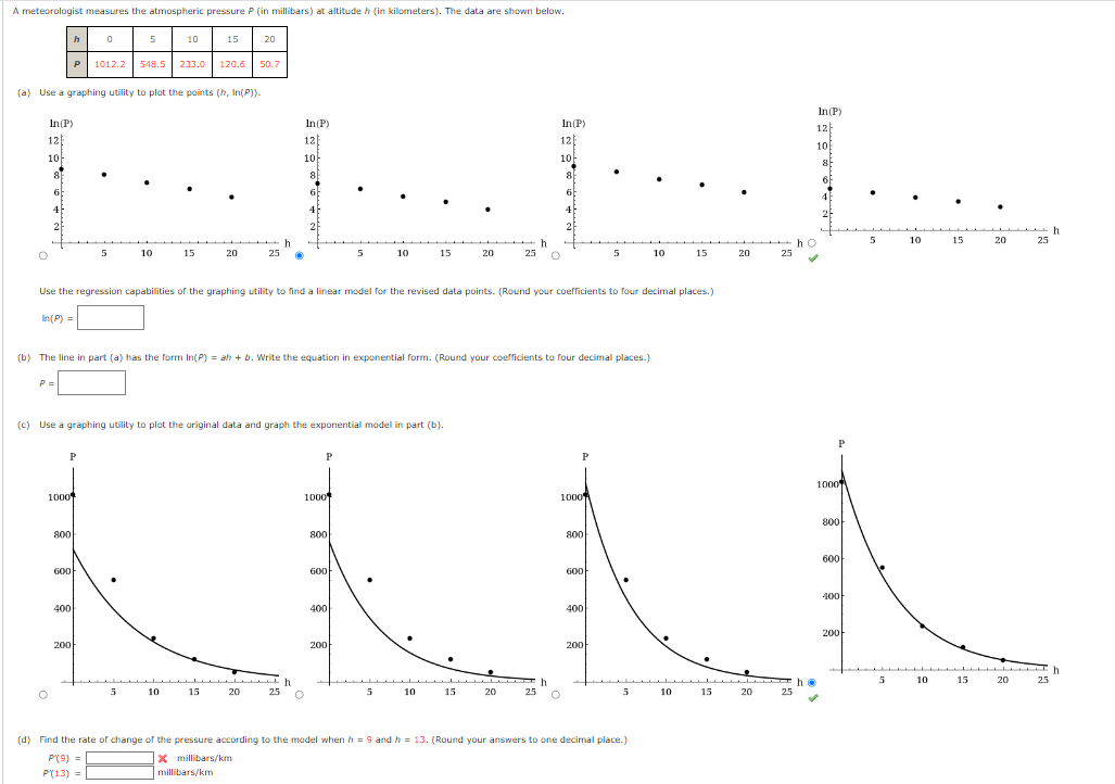 Solved (a) Use a graphing utility to plot the points | Chegg.com