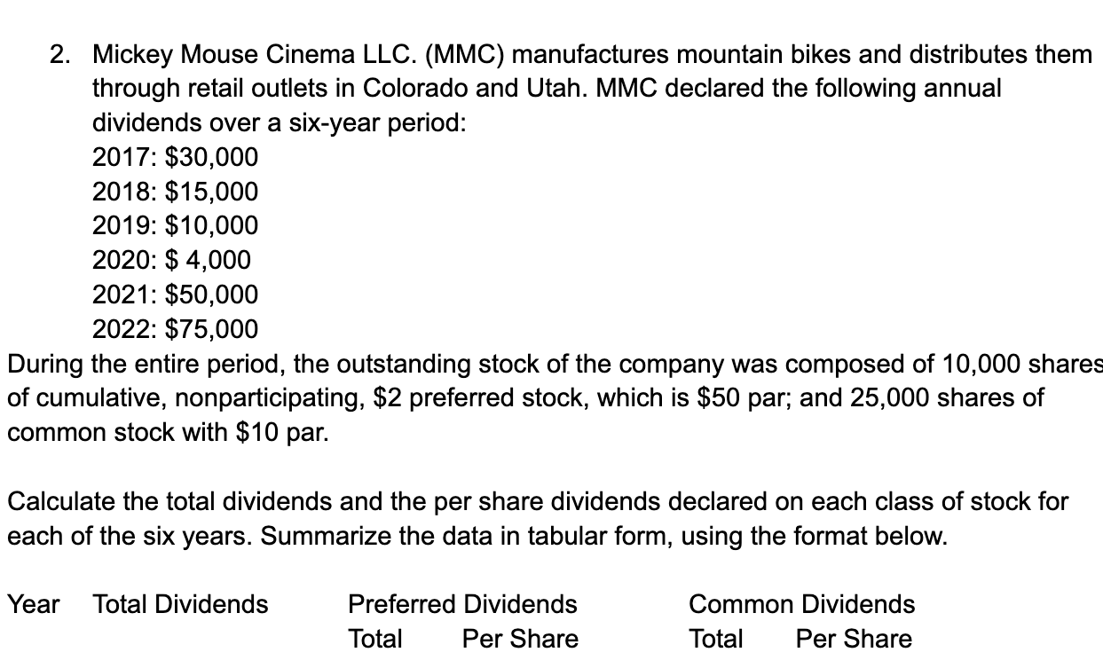 Solved 2. Mickey Mouse Cinema LLC. (MMC) manufactures | Chegg.com