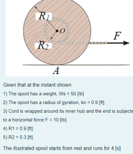 Solved a) Determine the normal reaction force on the spool | Chegg.com