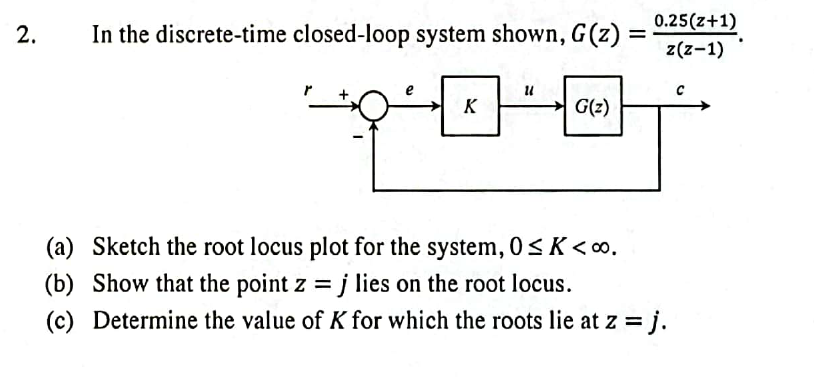 Solved In the discrete-time closed-loop system shown, | Chegg.com