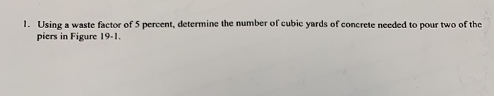 Solved Using a waste factor of 5 percent, determine the | Chegg.com