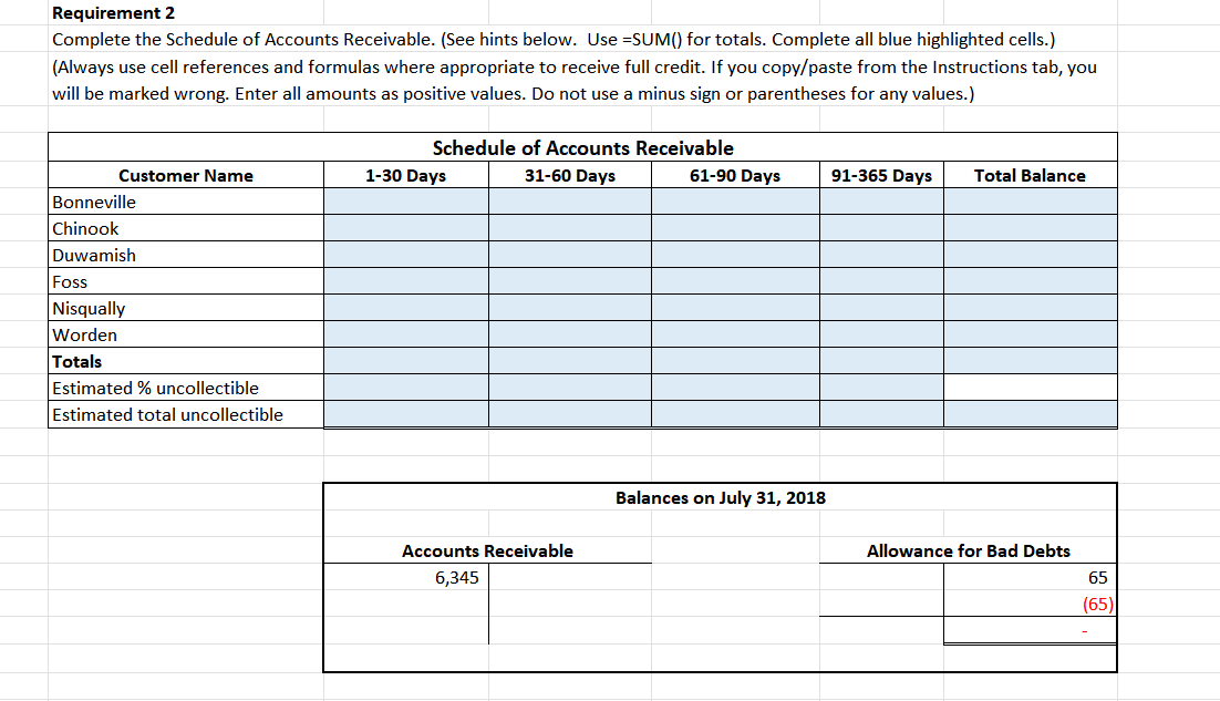 Receivables Using Excel for Aging Accounts Receivable | Chegg.com