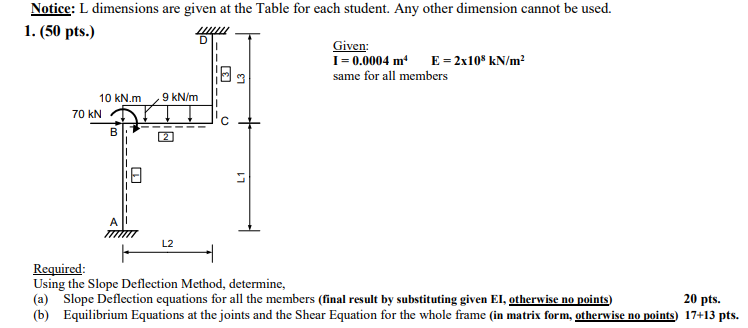 Solved Notice: L dimensions are given at the Table for each | Chegg.com