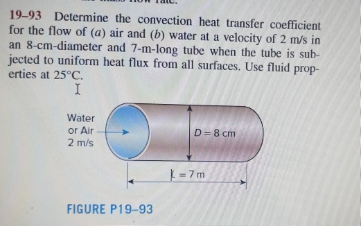 Solved U 110 Idll. 19-93 Determine the convection heat | Chegg.com