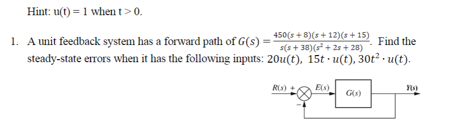 Solved Hint: u(t)=1 when t>0. 1. A unit feedback system has | Chegg.com