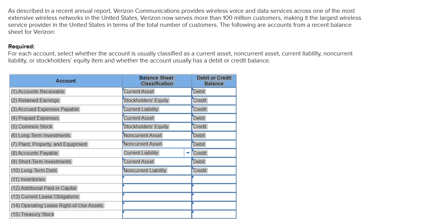 Solved As described in a recent annual report, Verizon | Chegg.com
